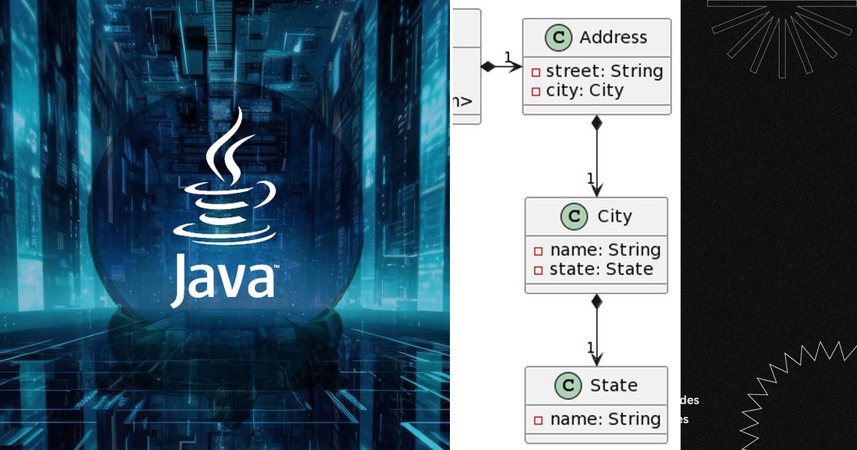 List: Java | Curated by Santhoshsk | Medium