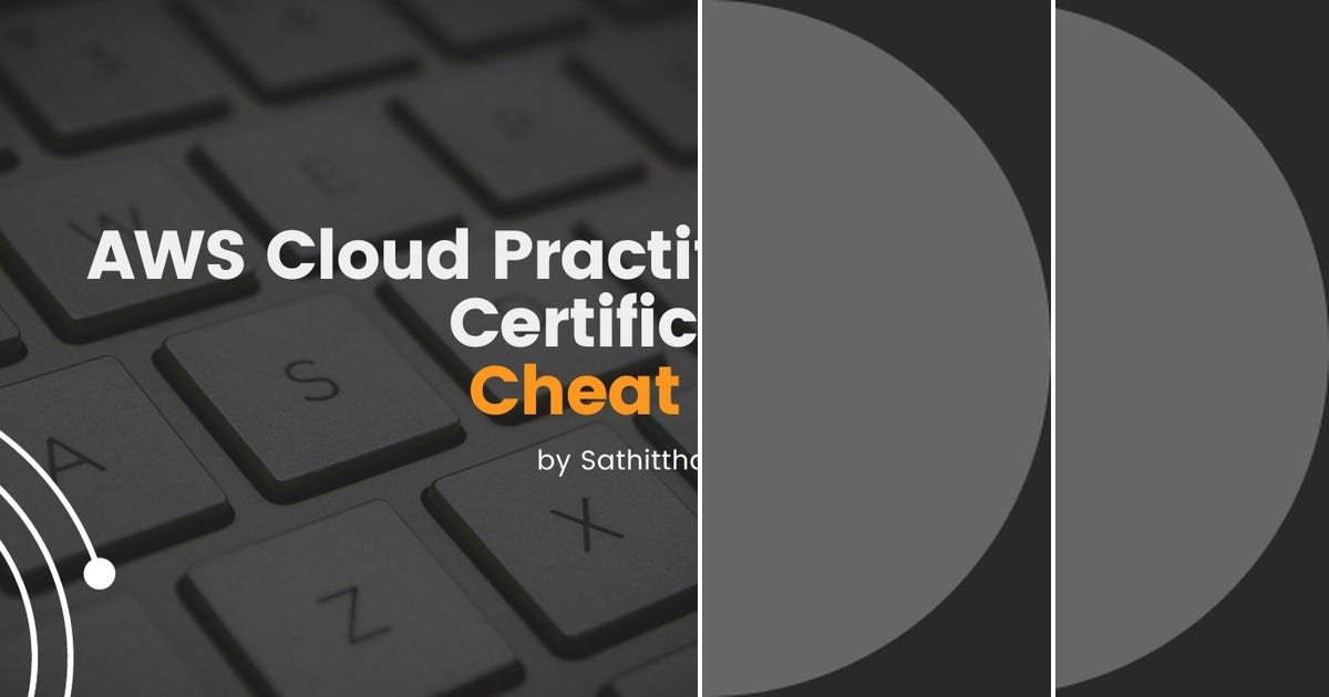 List: AWS | Curated by SHIVA | Medium