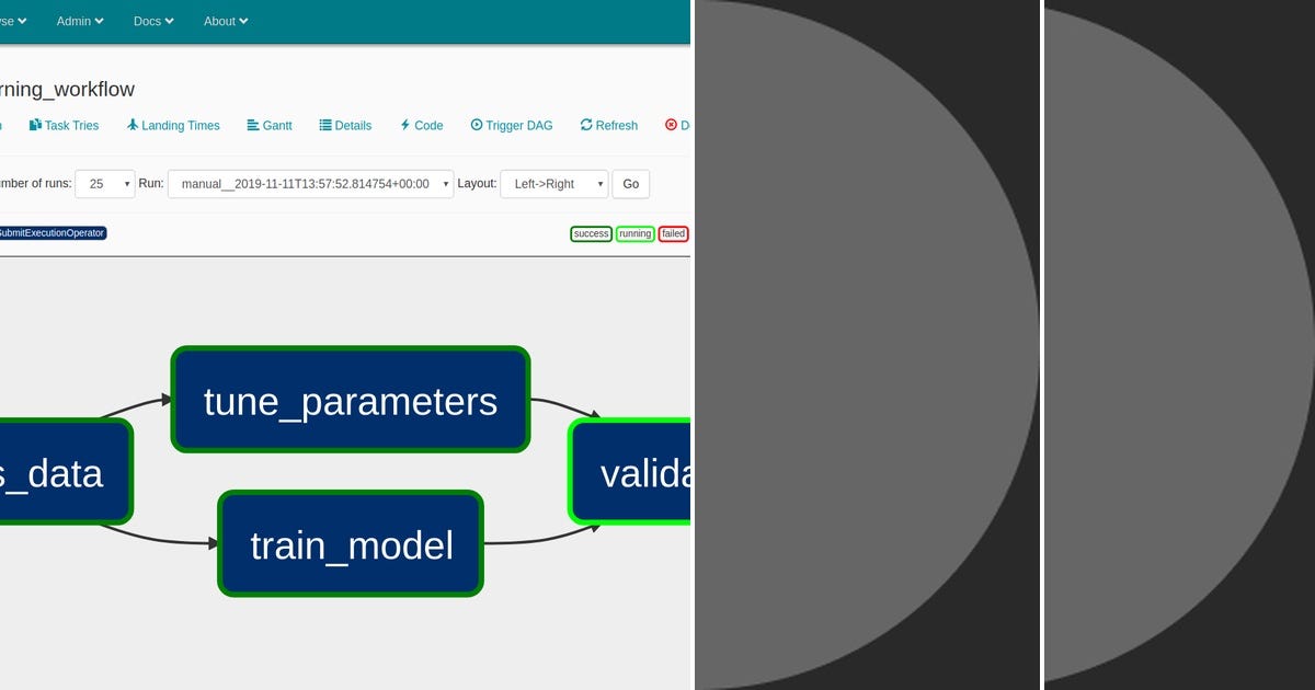 List: MLE | Curated by Derek Chased | Medium