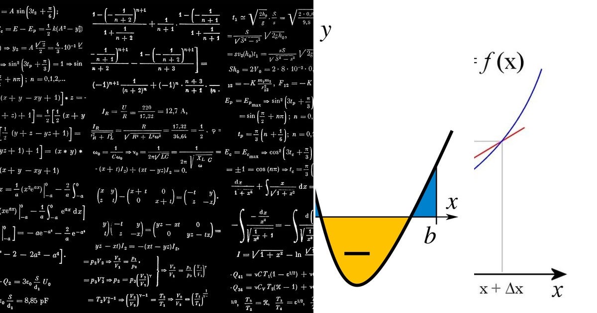 List: Calculus | Curated by Aliska Bierman | Medium