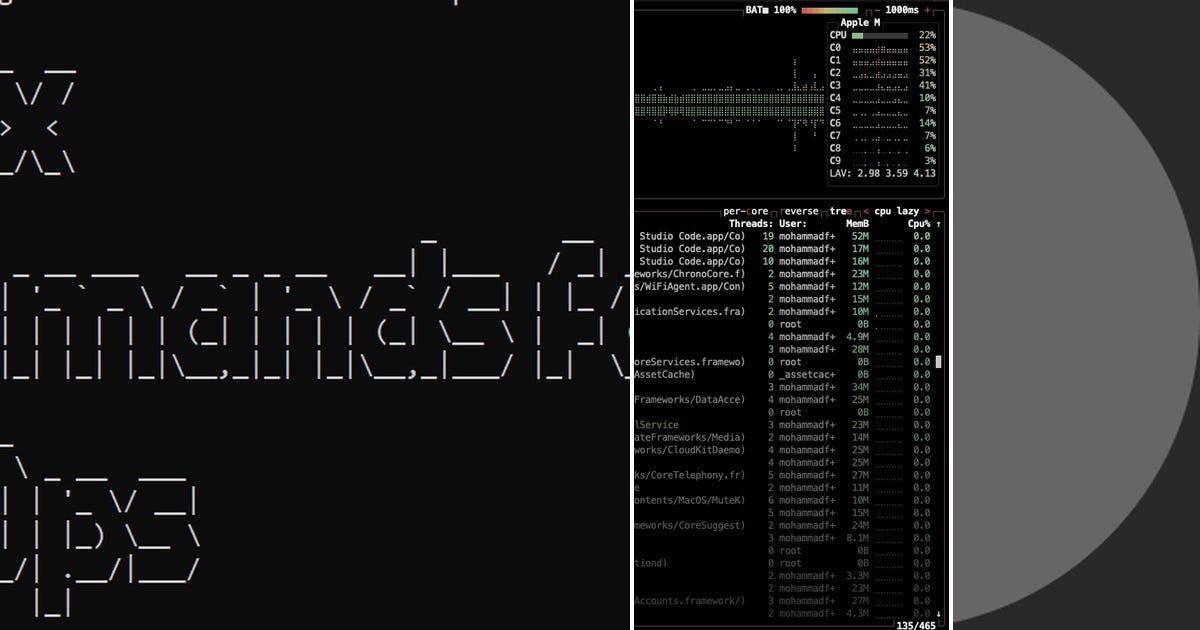 List: Linux cheat sheet | Curated by Kuangali Arkat | Medium