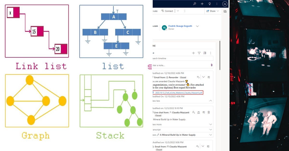 List: Reading list | Curated by Info Hussein | Medium