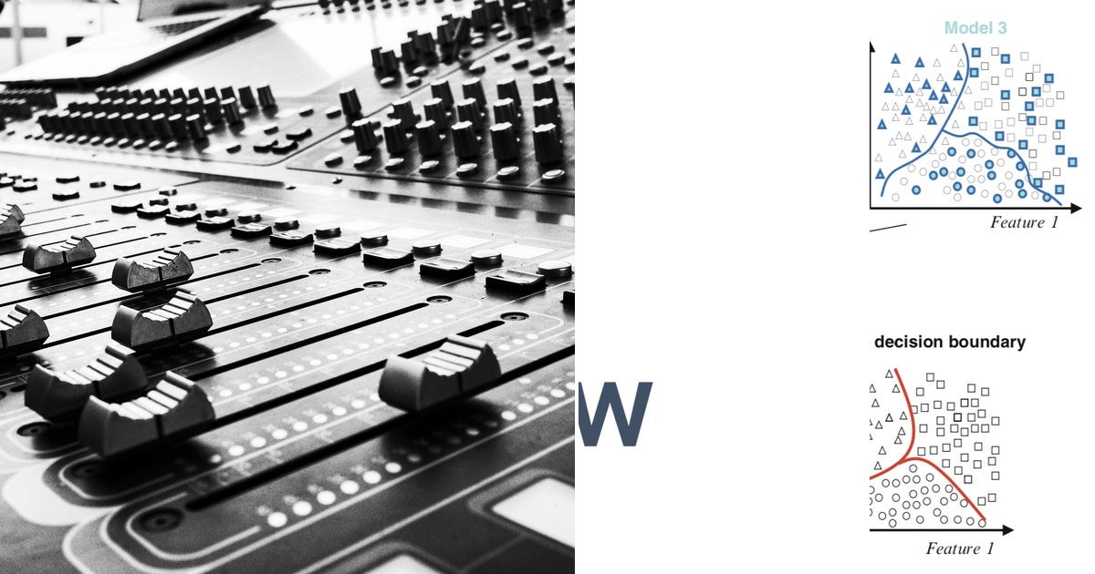 List: Deep learning in general | Curated by Tech Titan VN | Medium