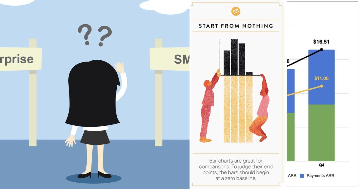 List: VC | Curated by Francisca Monteiro e Brito | Medium