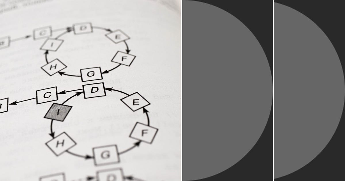 List Algorithms Curated By Edwin Jaya Medium