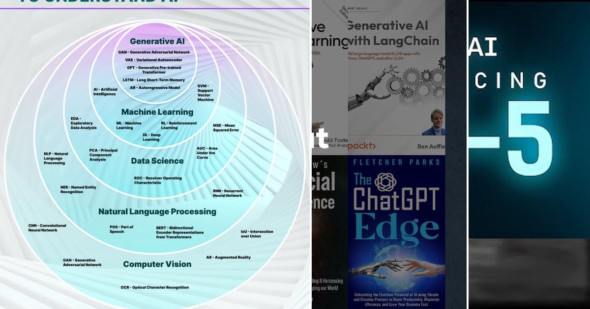 List: Generative AI | Curated by Vigneshwaran S | Medium