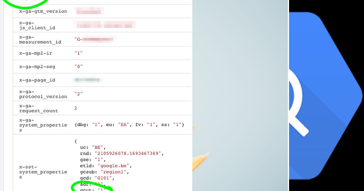 List: Ga4-BigQuery | Curated by Andreas Kaiser | Medium