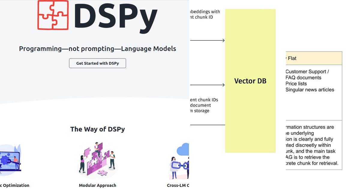 List: LLM | Curated by Holly Feng | Medium