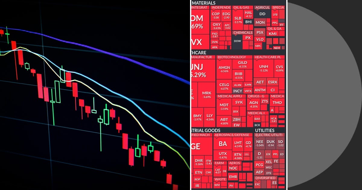 List: trading | Curated by Rodrigolima Sep | Medium