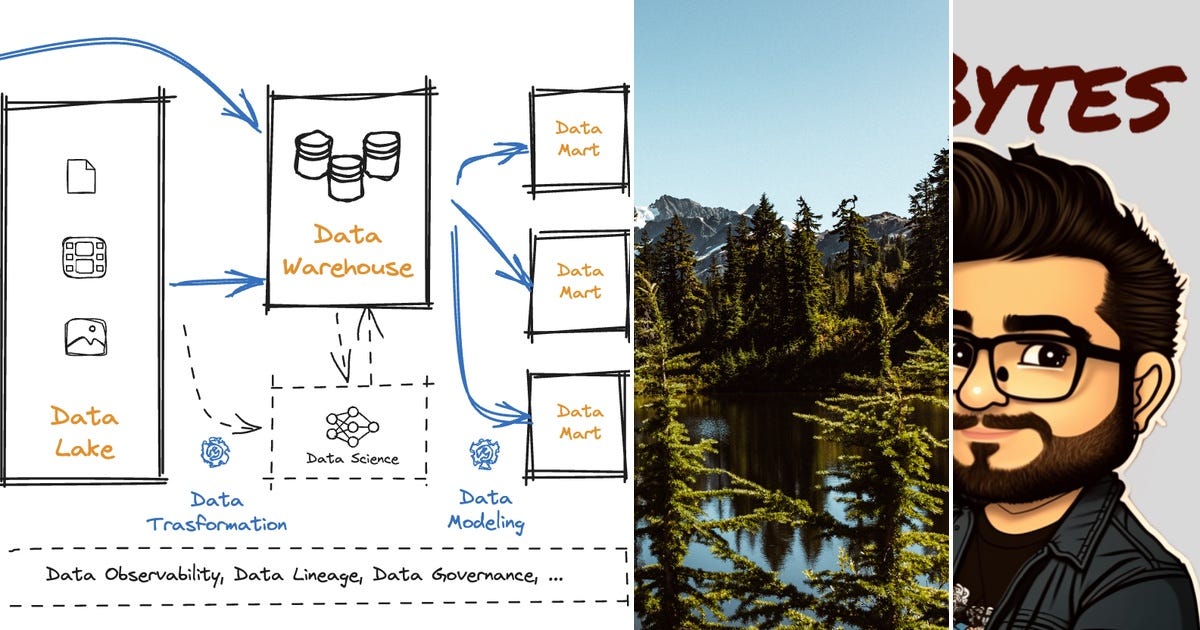 List: Datastuff | Curated by Jwalsh | Medium