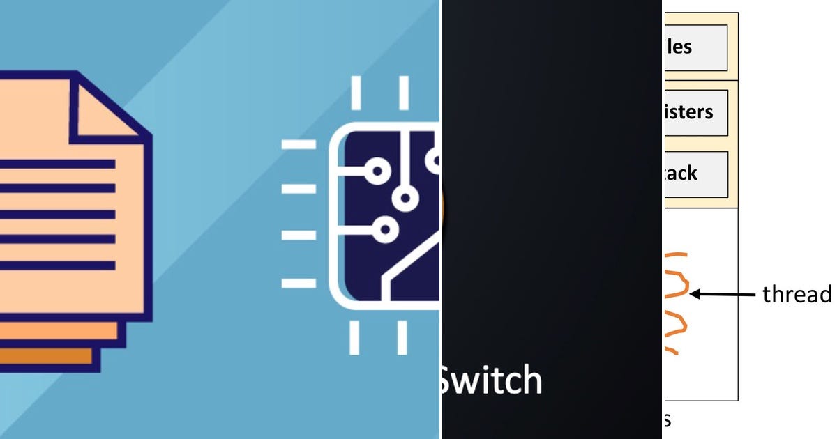 List: Operating System | Curated by Gary Yu | Medium