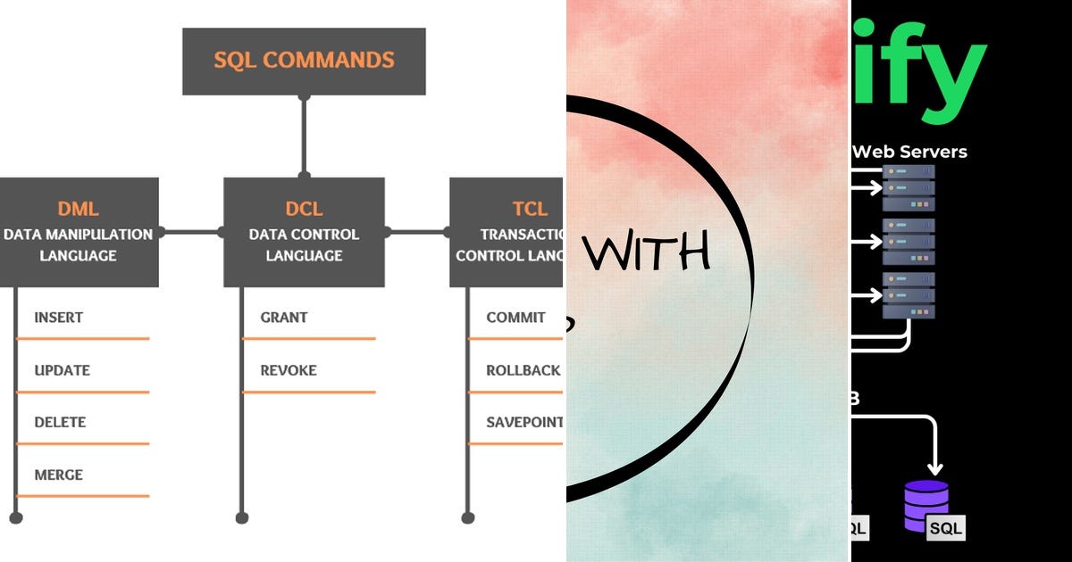 List: Recruitment | Curated by Gary Chu | Medium