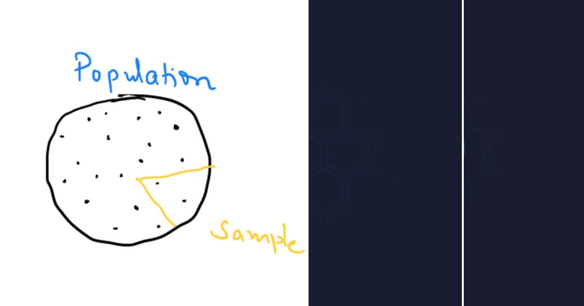 List: R | Curated by Ricardo Rodrigues Souza | Medium