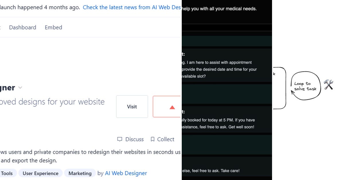 List: Ai mvp | Curated by Thaman Chand | Medium