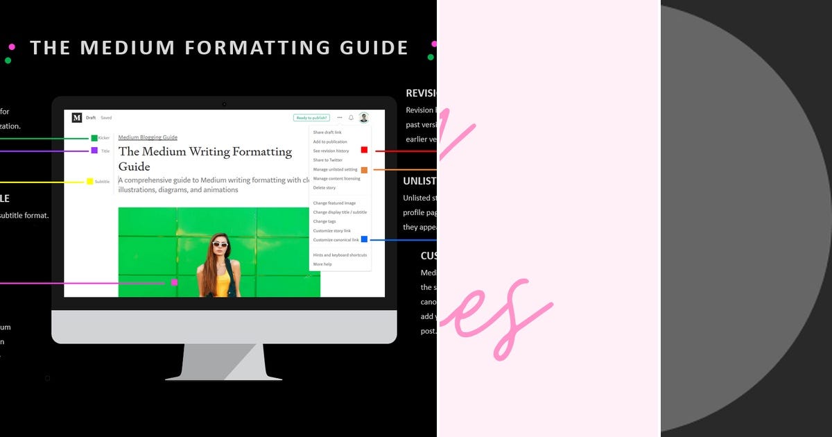 List: Medium Writing | Curated by Alisha Randall | Medium