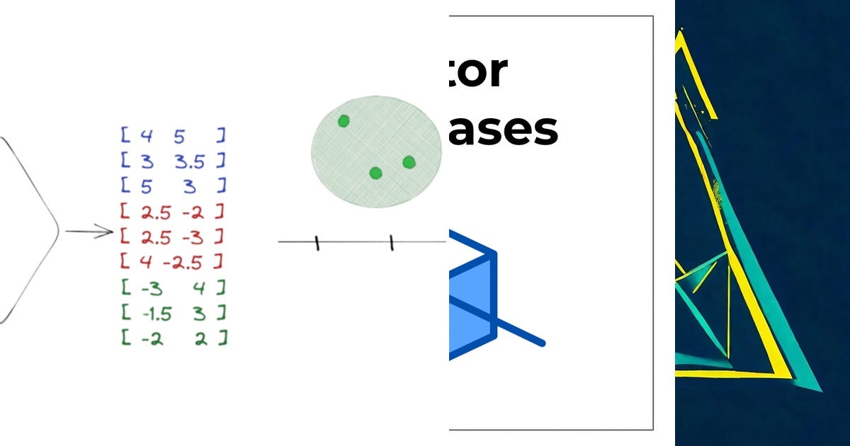 List: Vector Databases | Curated by vijay kumar | Medium