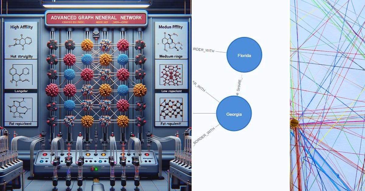 List: GNNs | Curated by scott widmann | Medium