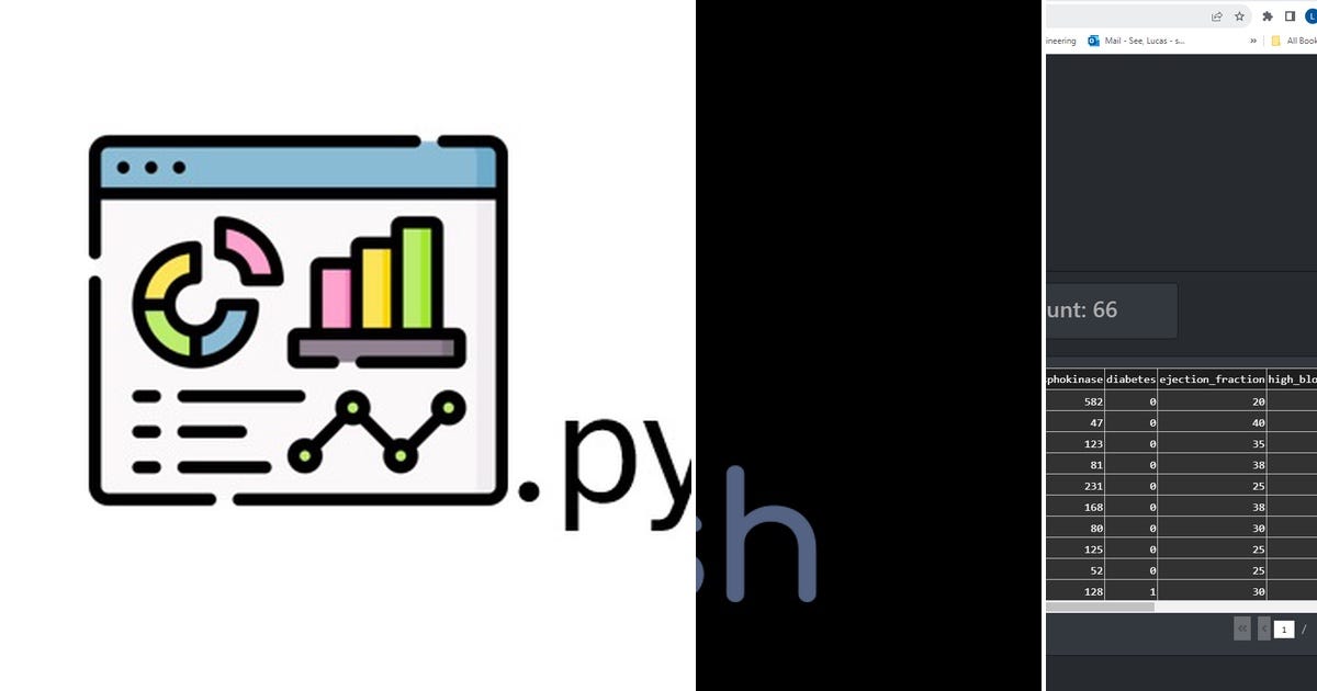 List: Dashboard | Curated by Manoj Agawane | Medium