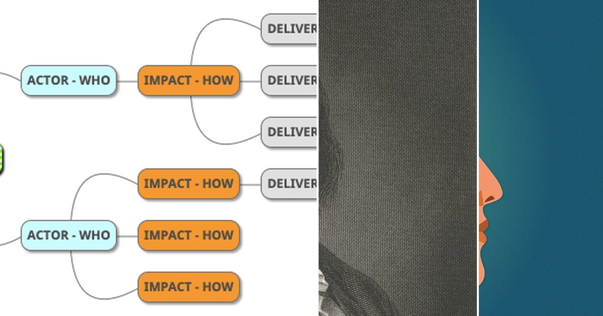 List: To do | Curated by Kyle Lockard | Medium