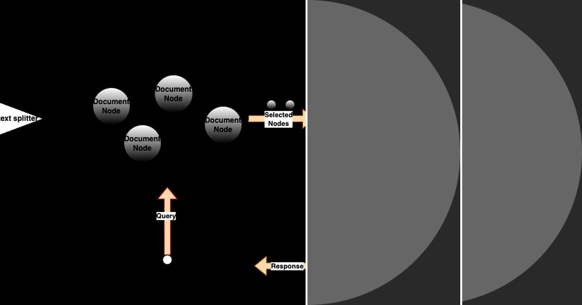 List: LLM | Curated by Thomas Cooper | Medium