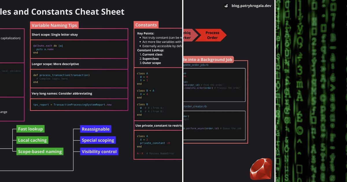 List: ruby | Curated by SEBASTIAN CAMINO | Medium