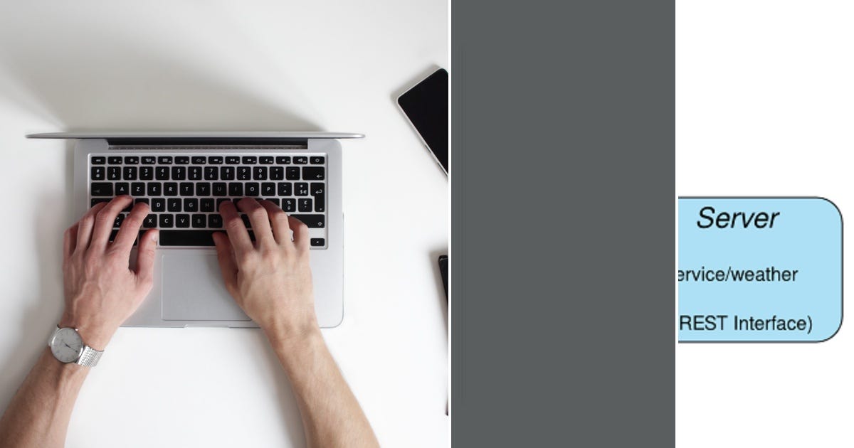 List: Spring Boot | Curated by INDRA ALAPATI | Medium