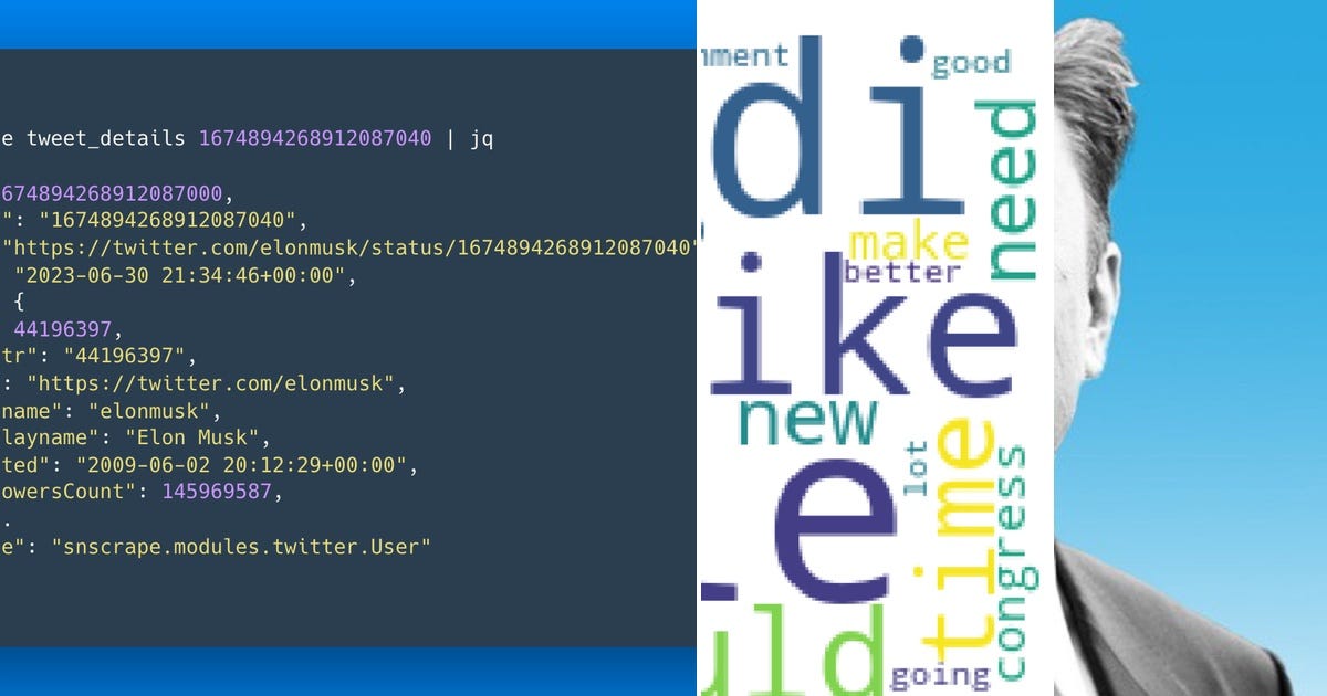 List: Twitter Data Collection | Curated by Miftahul Jannat Mokarrama ...