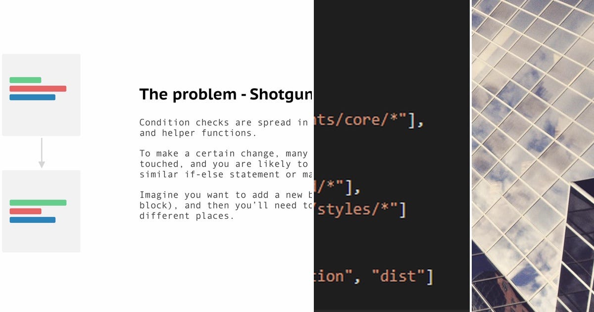 List React Curated By Jenish Shrestha Medium