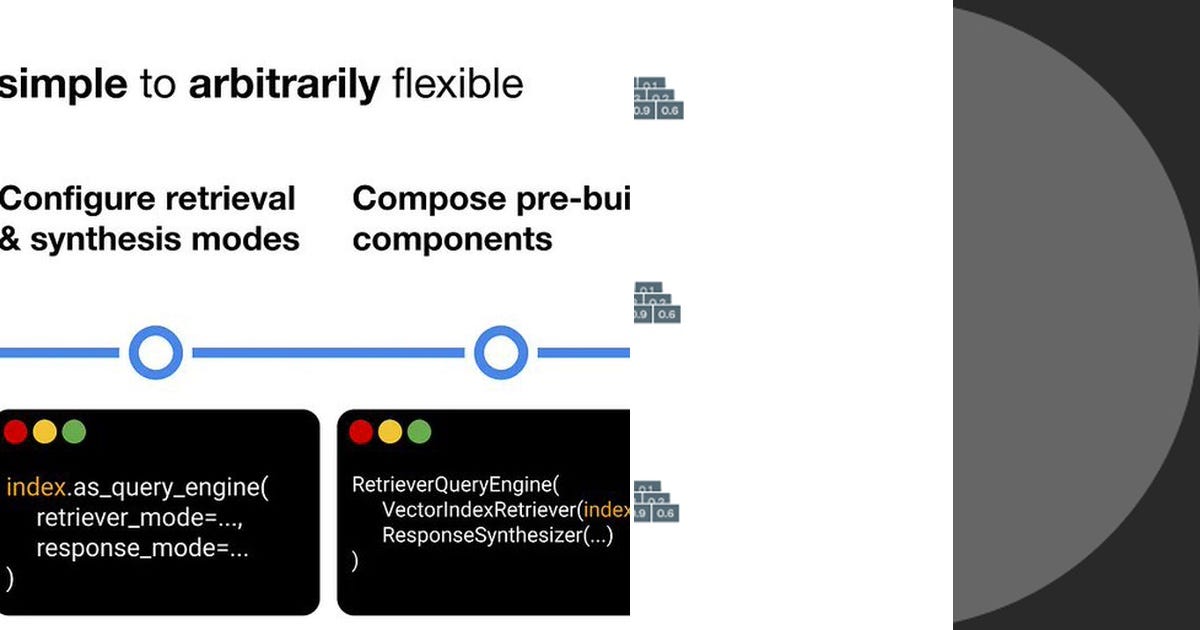 List: Chatbot | Curated by Andy Cheng | Medium