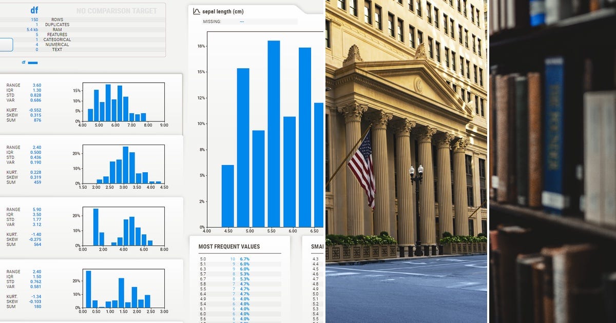 List: Data exploration | Curated by Handsome Barthe | Medium