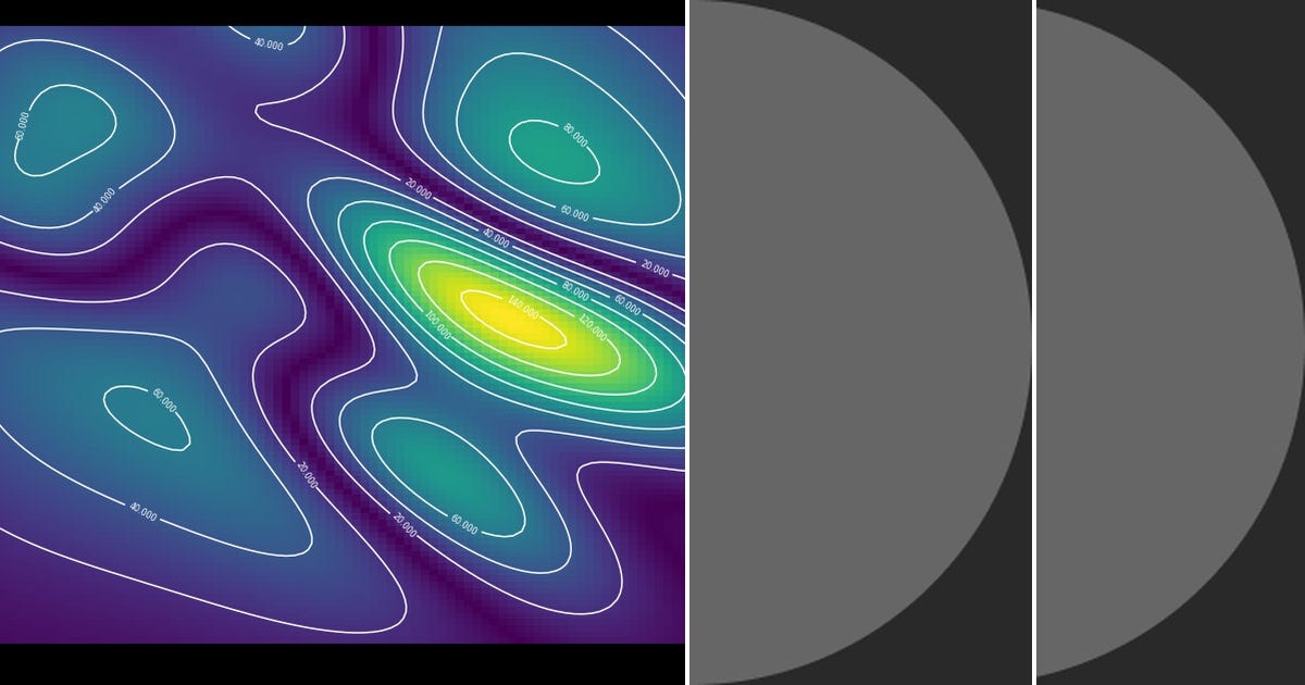 List: Data visualisation | Curated by Coach Suwannakat | Medium