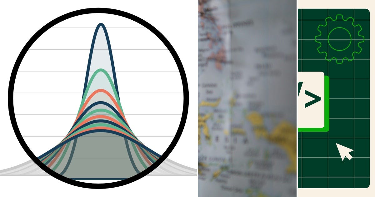 List: Experimentations | Curated by Wayne Wang | Medium