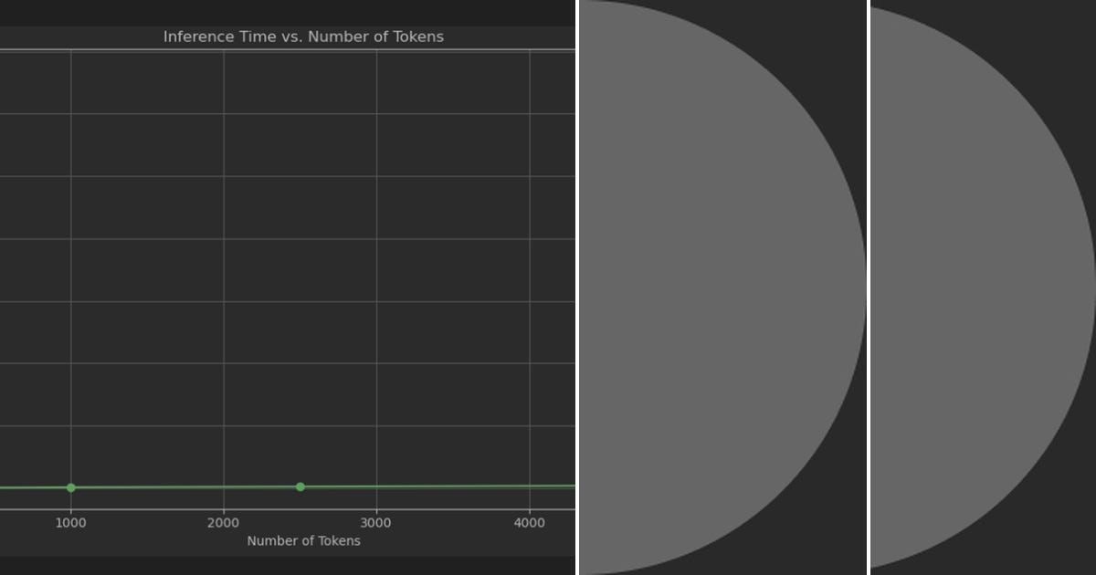 List: Models Foundation | Curated by Anderson Valerio da Silva | Medium