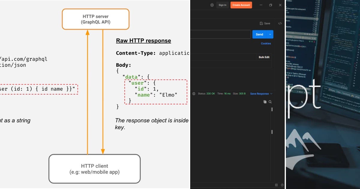 List: JavaScript | Curated by Quazeem Asiru | Medium