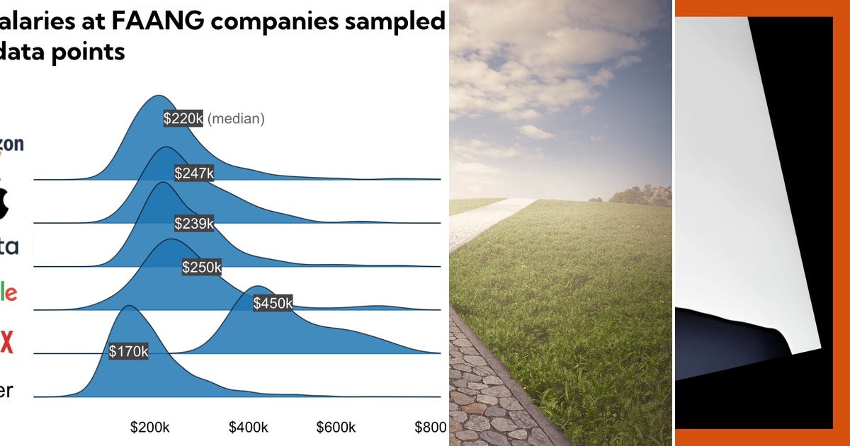 List: Career | Curated by Eric Thien | Medium