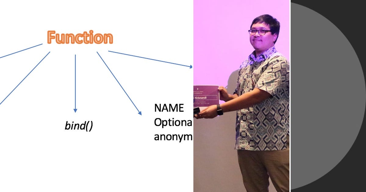 List: Learn For Front End Dev | Curated by Firdausmhmmad | Medium