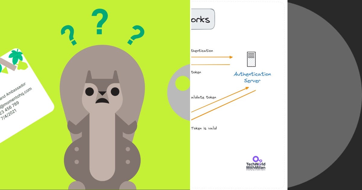 List: A&A | Curated by Luka Radovanovic | Medium