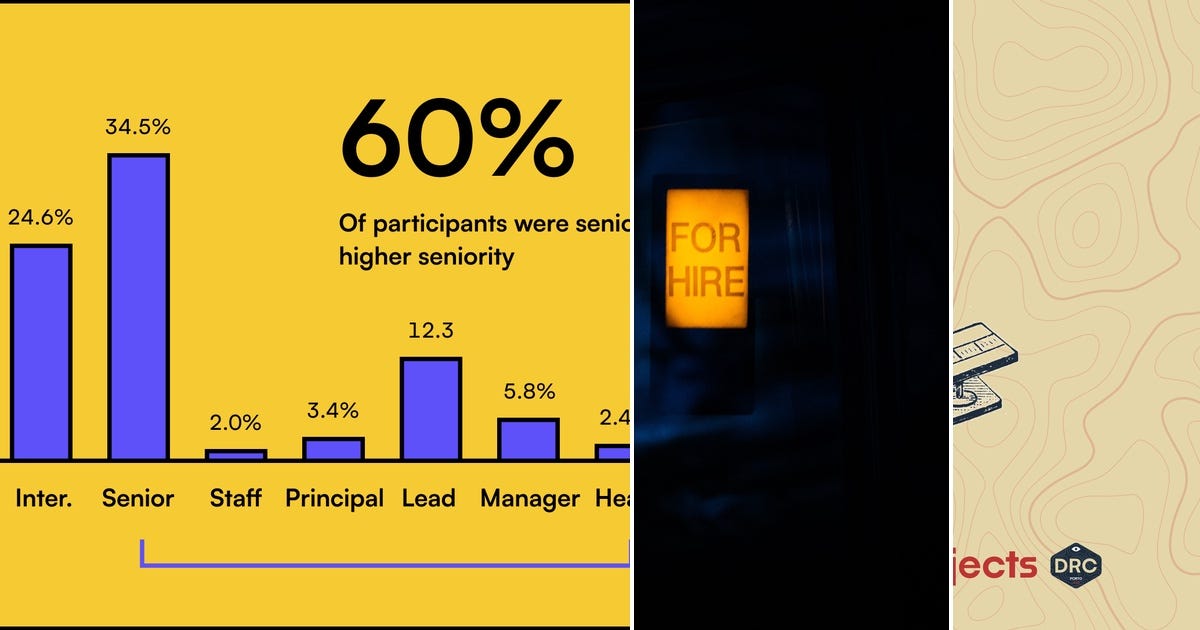 List: UXR | Curated by Jay Morgan | Medium