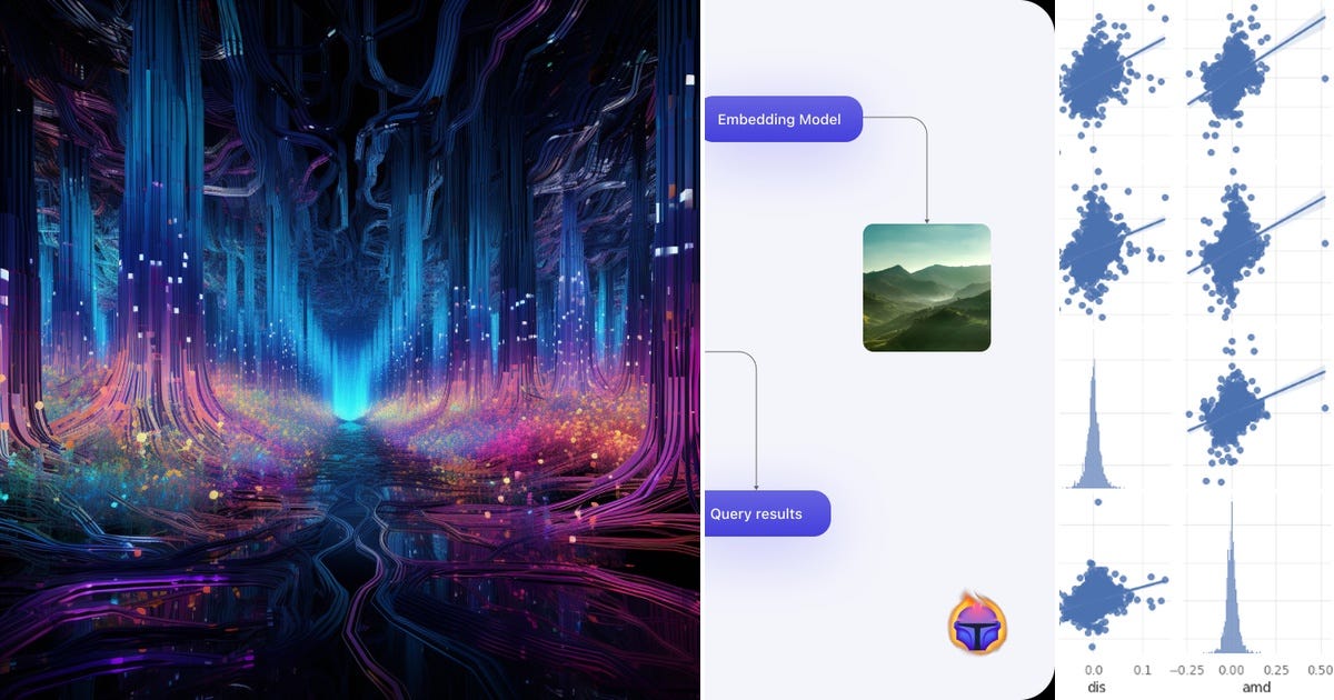 List Datascience Curated By Ferhat Kılıç Medium