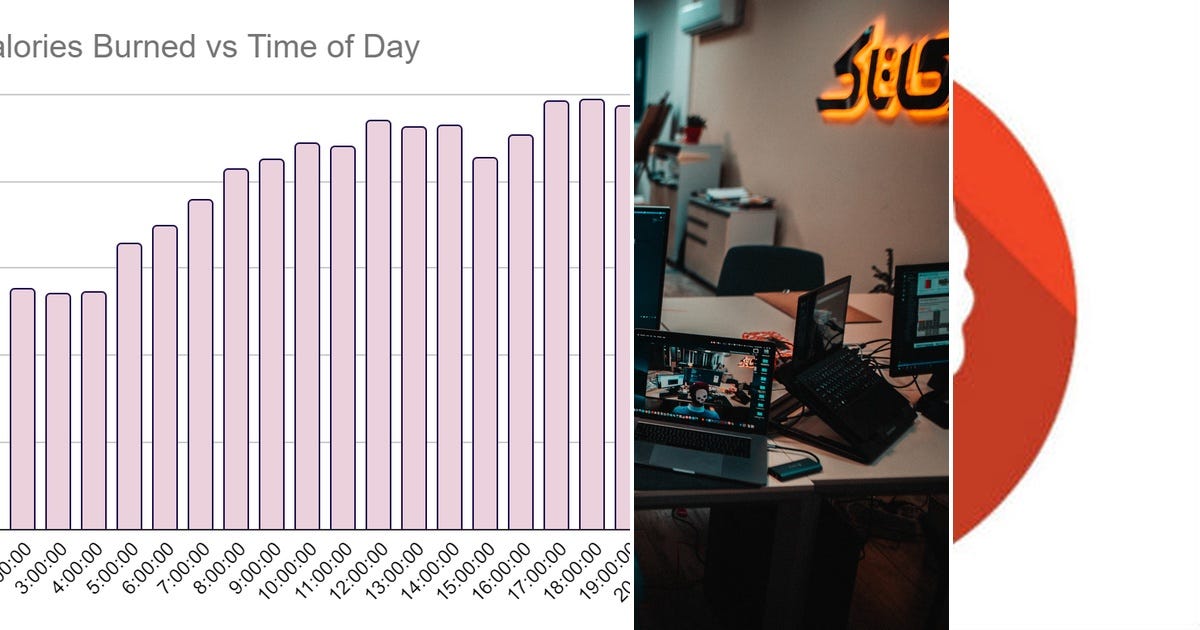List: DA Projects | Curated by Jordan Mahaffey | Medium