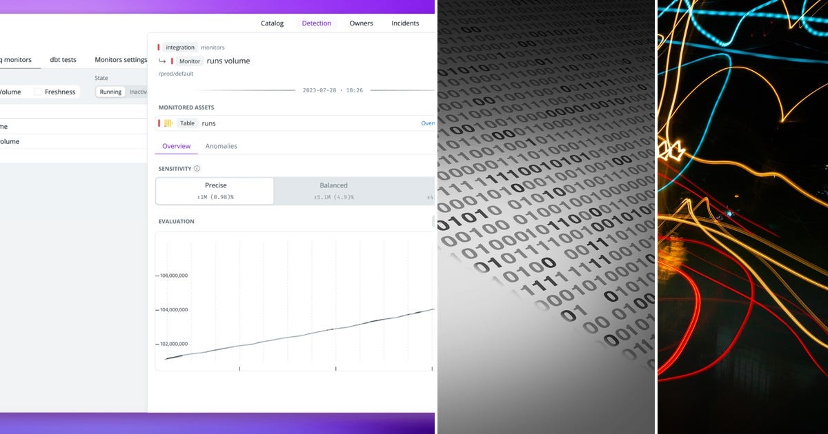 List: Data Quality | Curated by Marco Marsilli | Medium