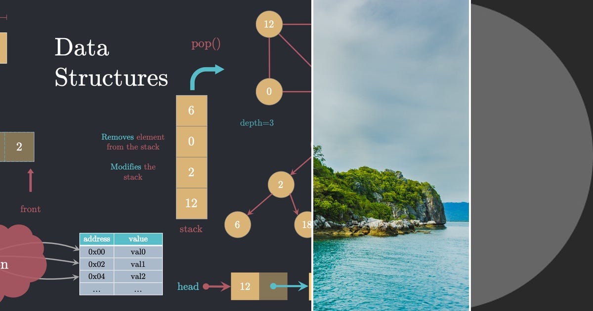 List: Algorithms | Curated by Bob Clemmons | Medium