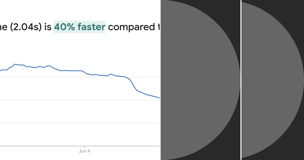 List: Android Performance | Curated by Deepak Gahlot | Medium