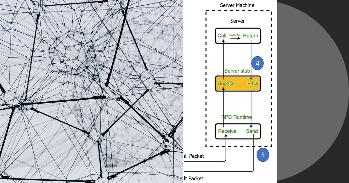 List: DISTRIBUTED SYSTEMS | Curated by BABAN DAKALE | Medium
