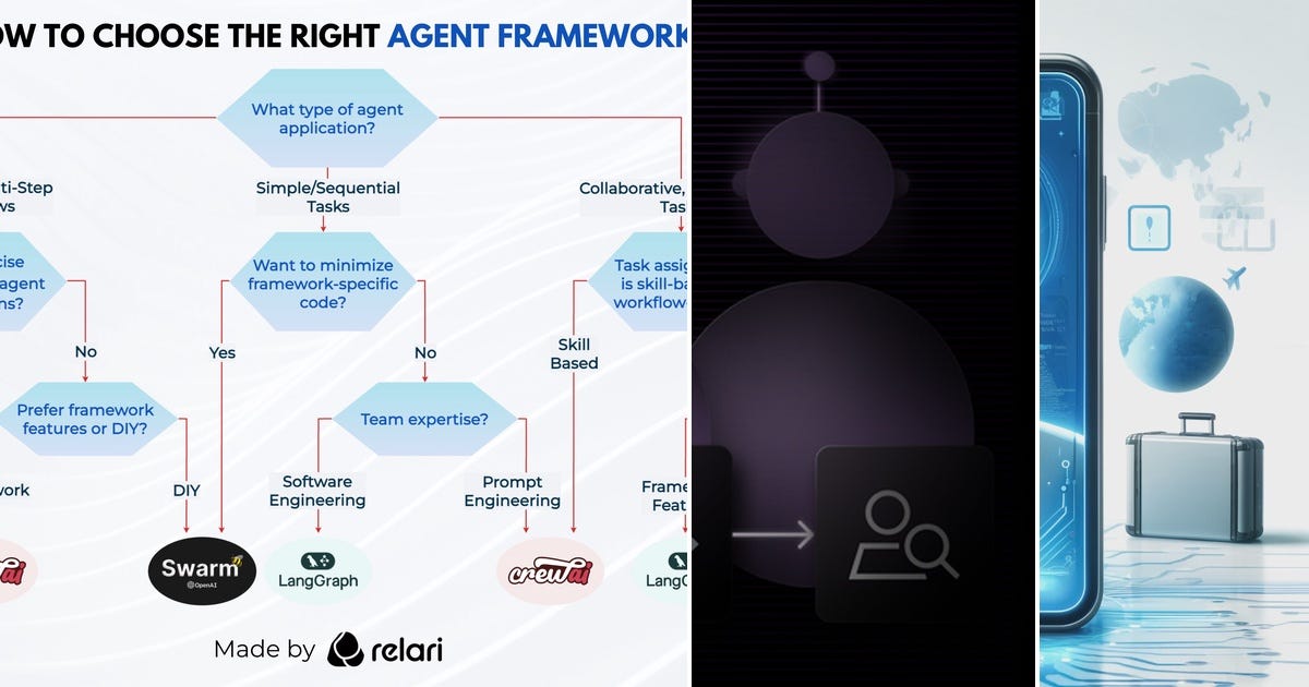 List: AI | Curated by Ben Biran | Medium