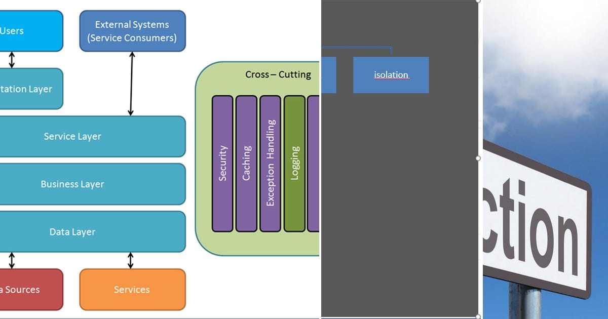 List: Transactional | Curated by Cemal | Medium
