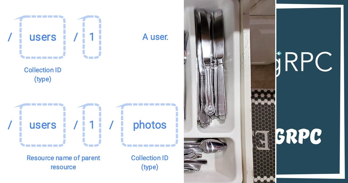 List: APIs | Curated by Kyle | Medium