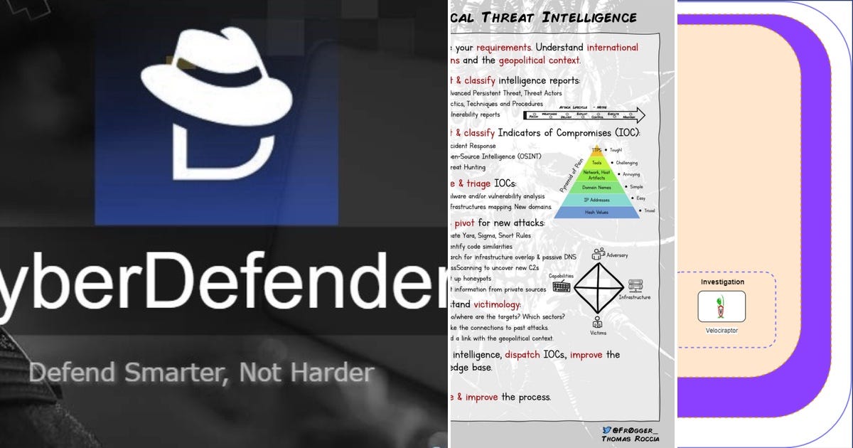 List: Blue Team - SOC | Curated by nomia | Medium