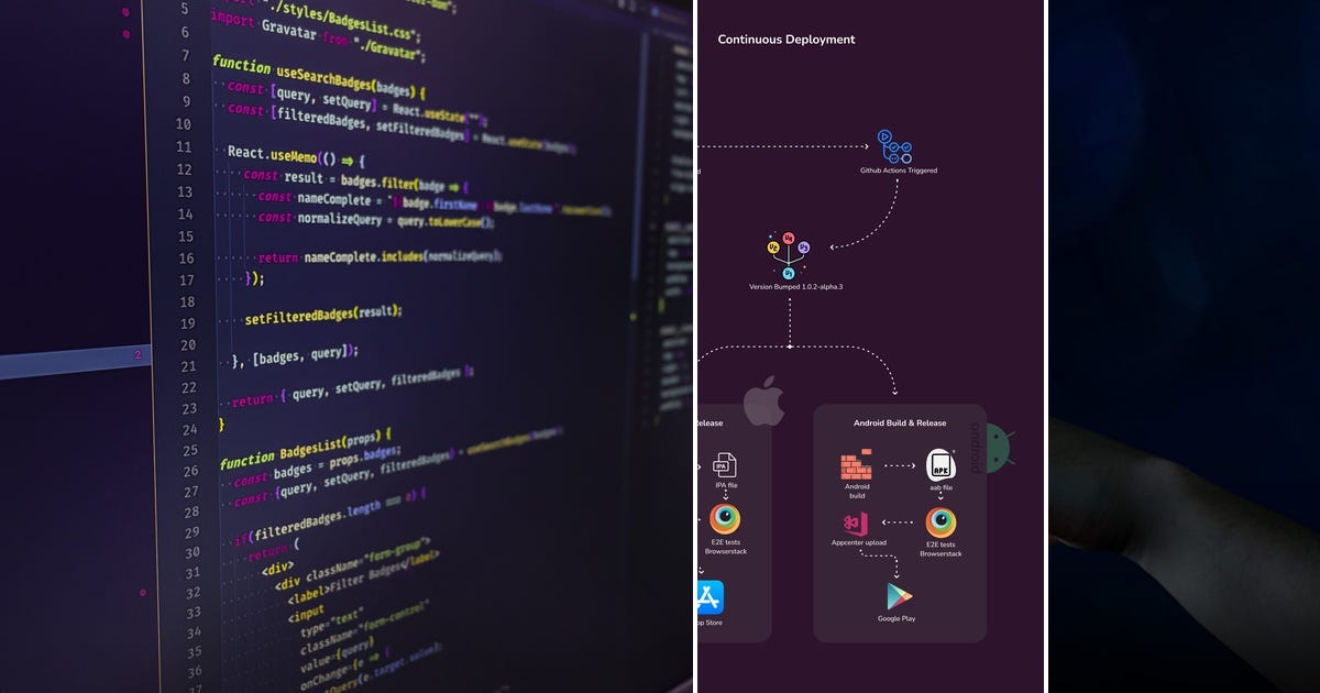 List: React Native | Curated by Siswodjkn | Medium