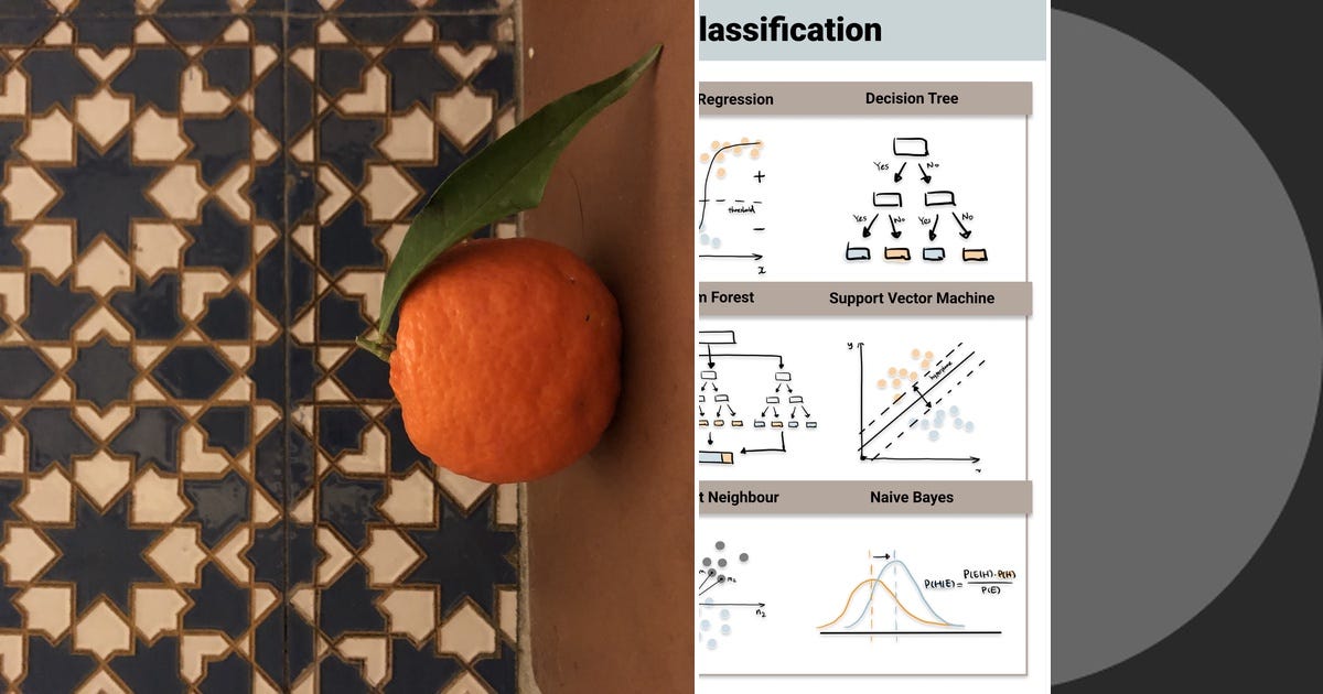 List: programming | Curated by Mahendra | Medium